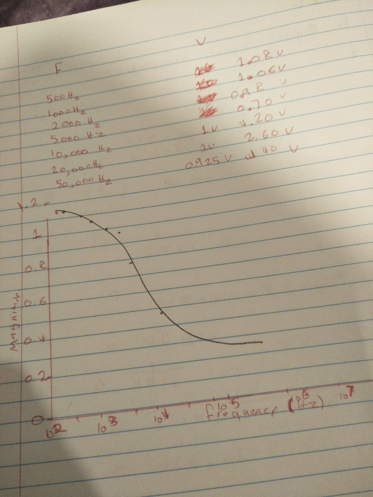 Solved can I get answers for the Questions on-page? 5,6 and | Chegg.com