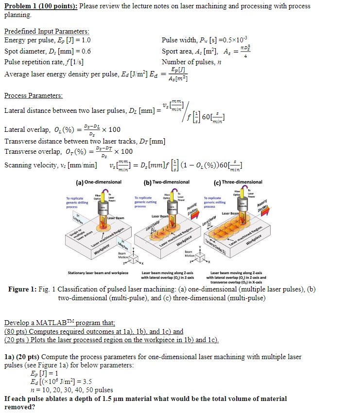 Problem 1 (100 points): Please review the lecture | Chegg.com