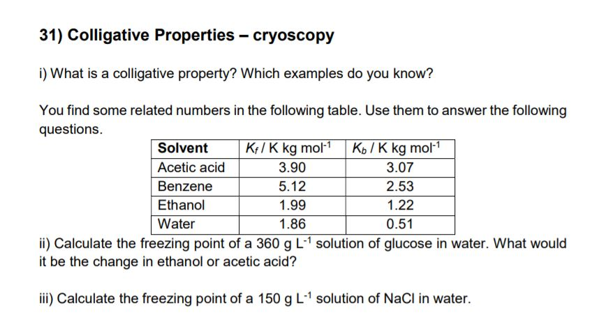 Colligative Properties Examples