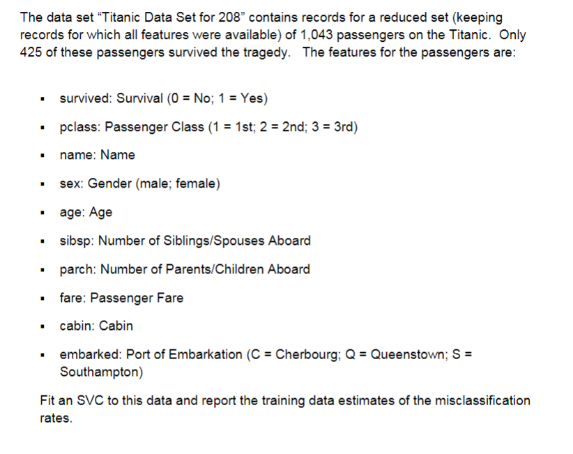 The data set “Titanic Data Set for 208" contains | Chegg.com