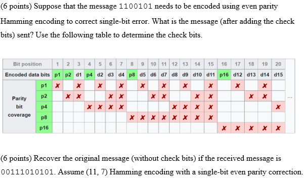 Solved (6 points) Suppose that the message 1100101 needs to | Chegg.com