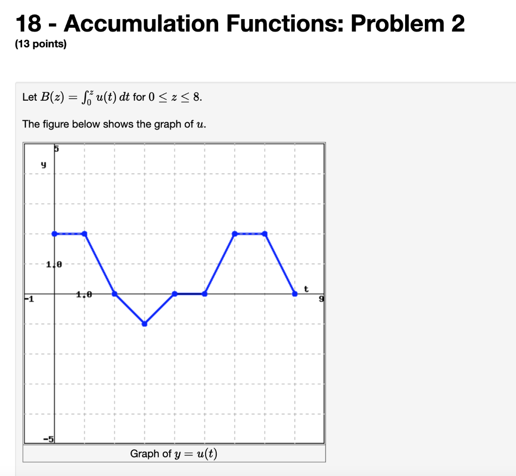Solved 18 - Accumulation Functions: Problem 2 (13 points) | Chegg.com