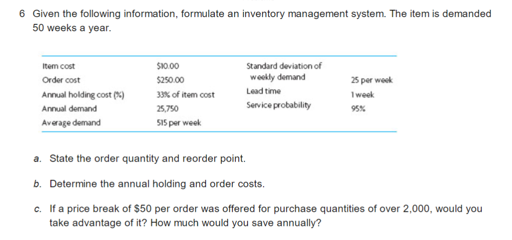 Solved Given the following information, formulate an | Chegg.com