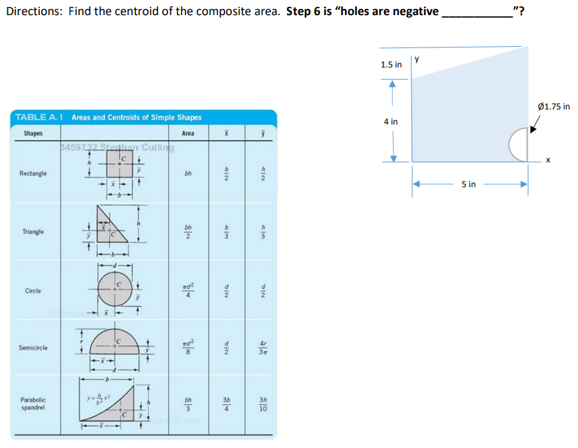Centroid Of Shapes
