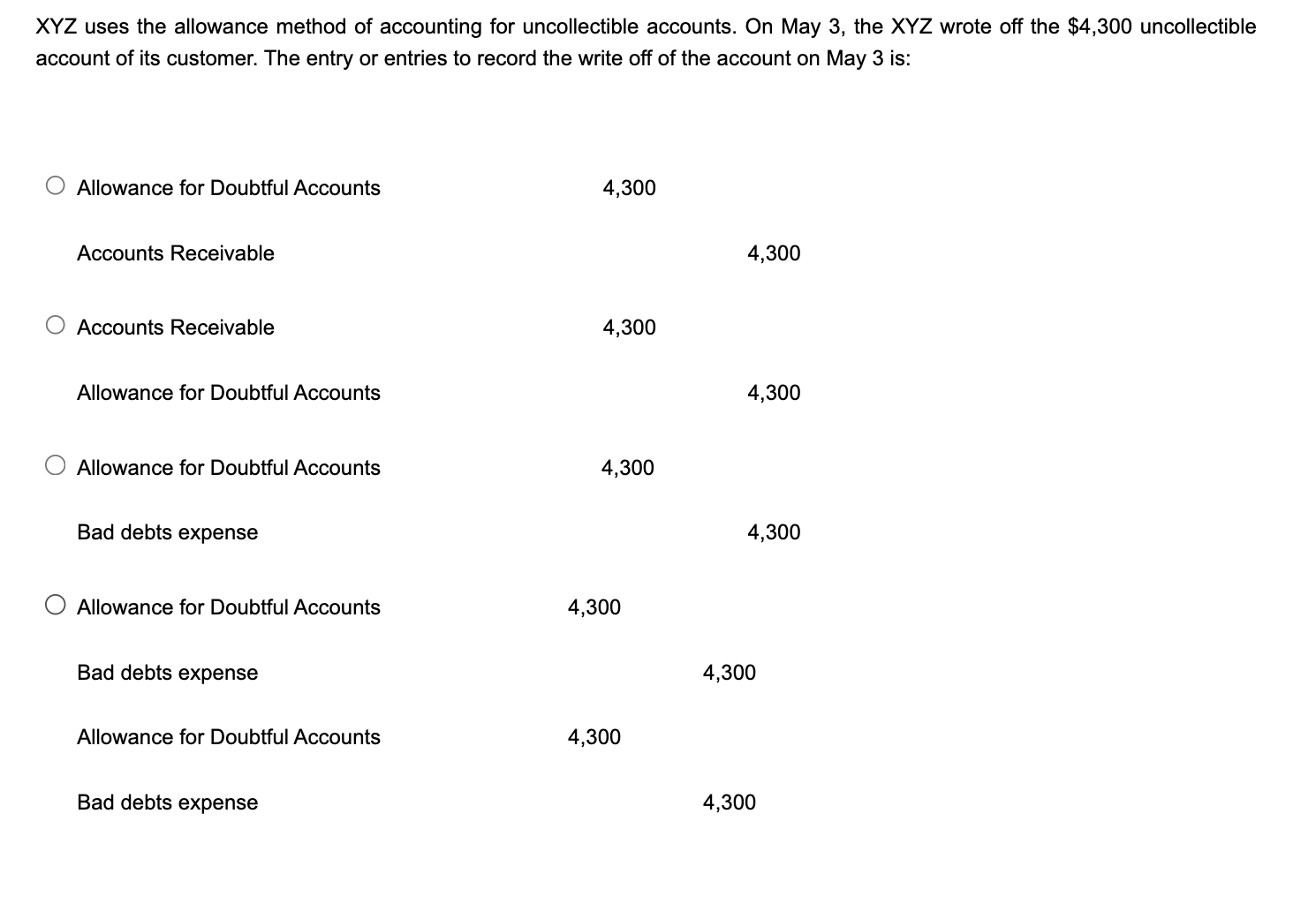 Solved XYZ uses the allowance method of accounting for | Chegg.com