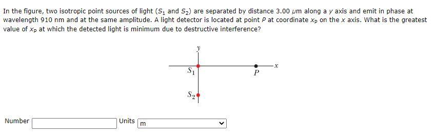 Solved In the figure, two isotropic point sources of light | Chegg.com