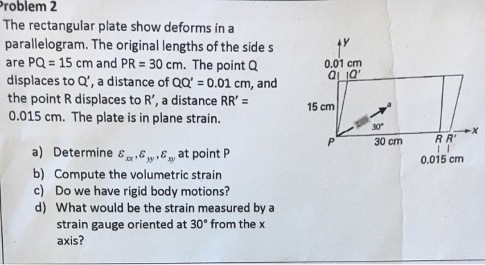 Solved The rectangular plate shown deforms in a | Chegg.com
