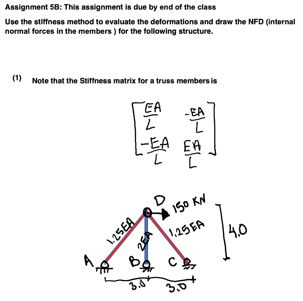Solved Assignment 5B: This assignment is due by end of the | Chegg.com