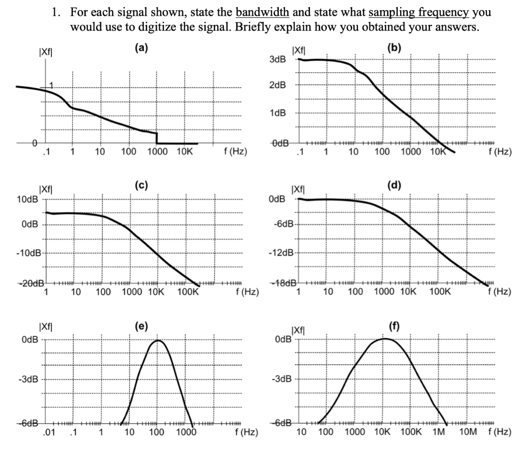 Solved 1 | Chegg.com