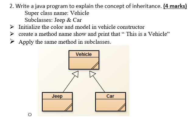 Solved 2. Write a java program to explain the concept of | Chegg.com