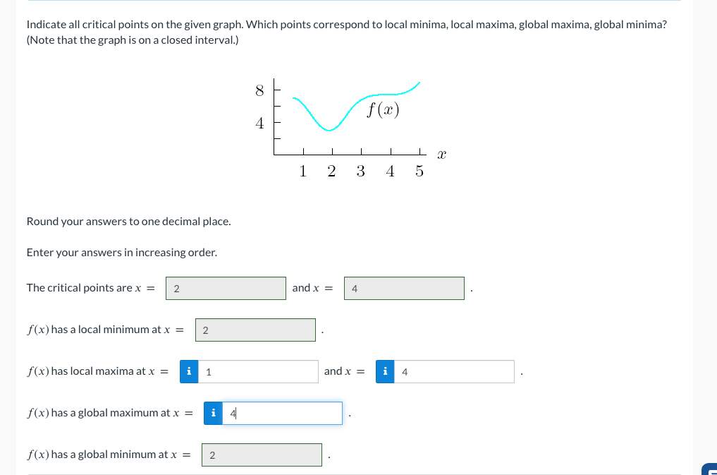 Solved Indicate all critical points on the given graph. | Chegg.com