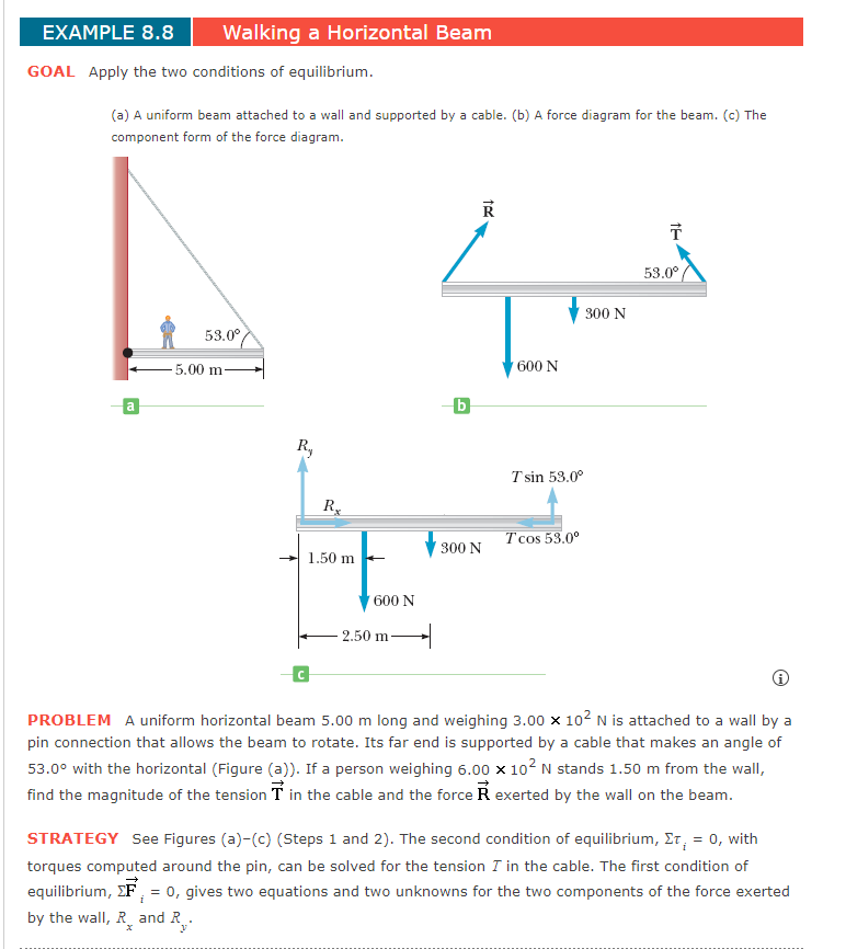 Solved GOAL Apply the two conditions of equilibrium. (a) A | Chegg.com