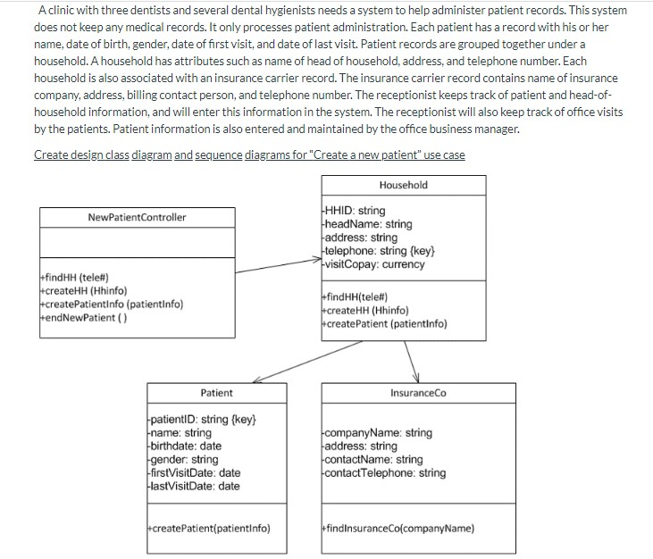A clinic with three dentists and several dental | Chegg.com