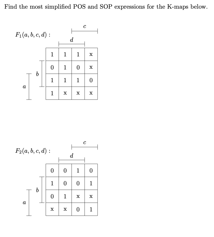 Solved Find the most simplified POS and SOP expressions for | Chegg.com