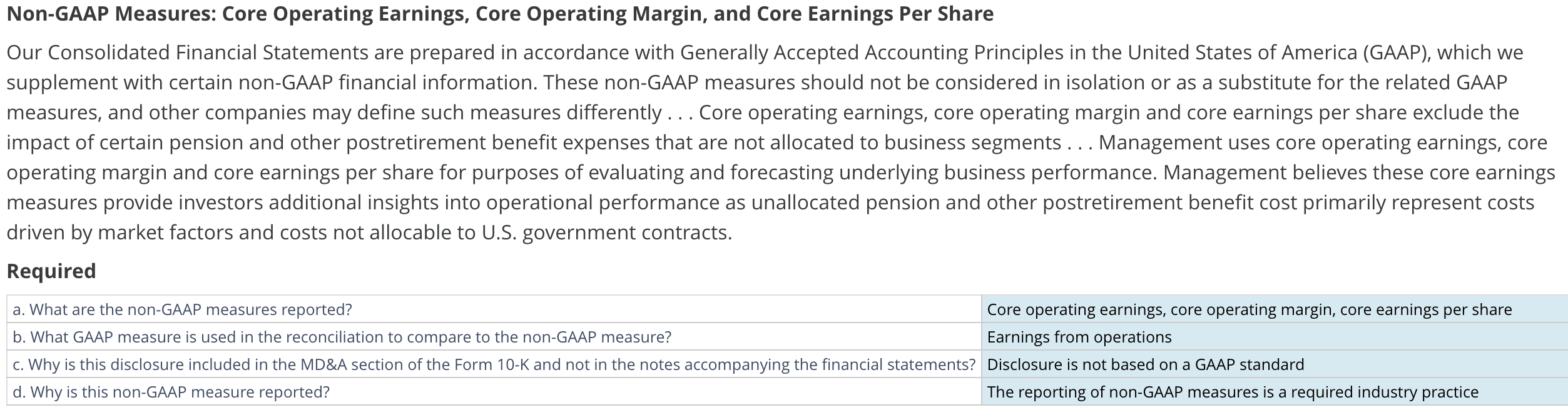 Solved the answer choices arenet assetsnet incomenon gaap | Chegg.com