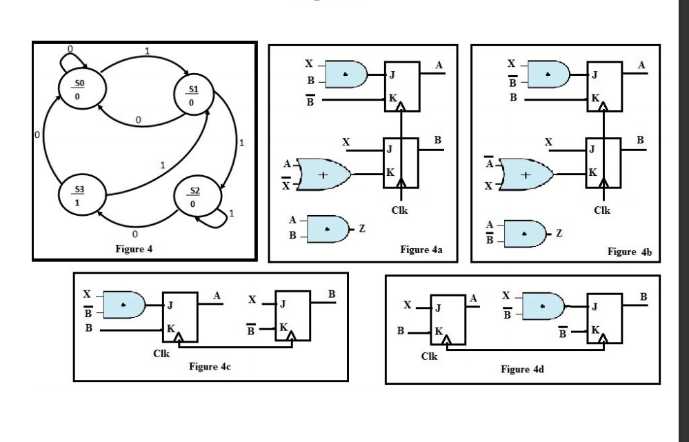 Solved Which circuit (Figure 4a, Figure 4b, Figure 4c or | Chegg.com