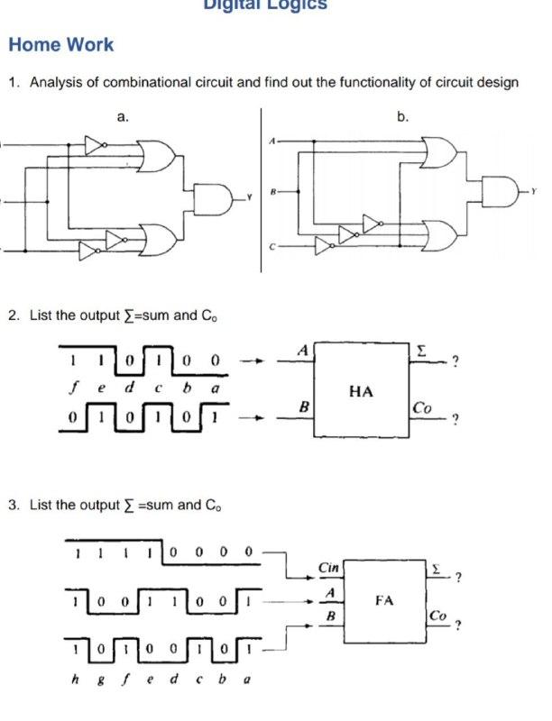 Solved Logic Home Work 1. Analysis of combinational circuit | Chegg.com