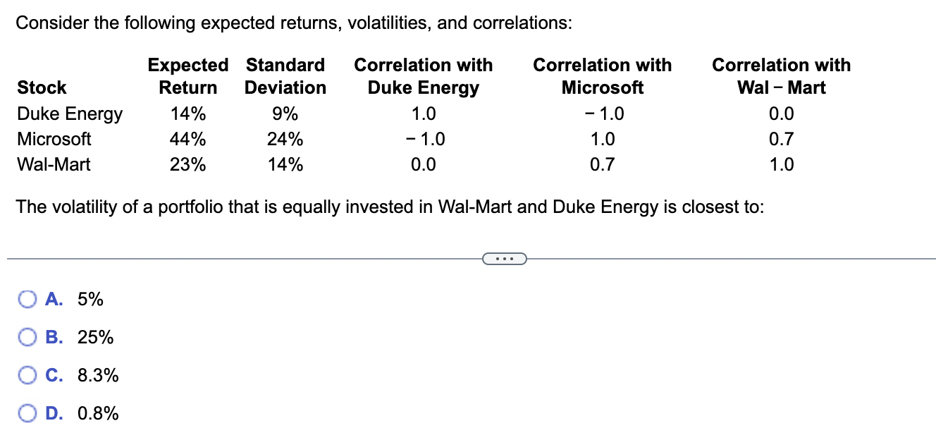 Solved Consider the following expected returns, | Chegg.com