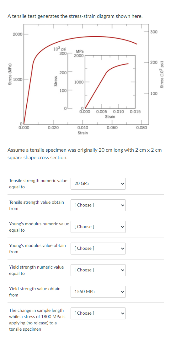 Solved A tensile test generates the stress-strain diagram | Chegg.com