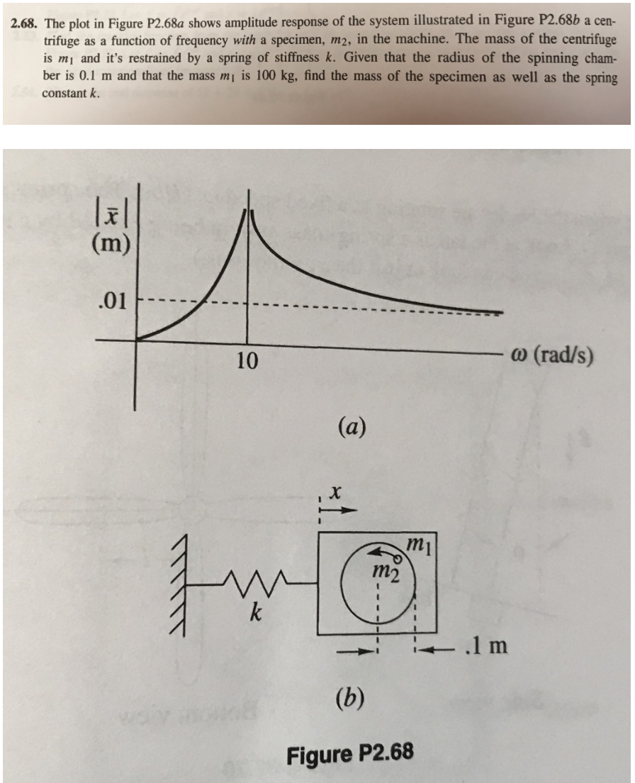 Solved The chegg solutions are wrong. This is not a simple 4 | Chegg.com