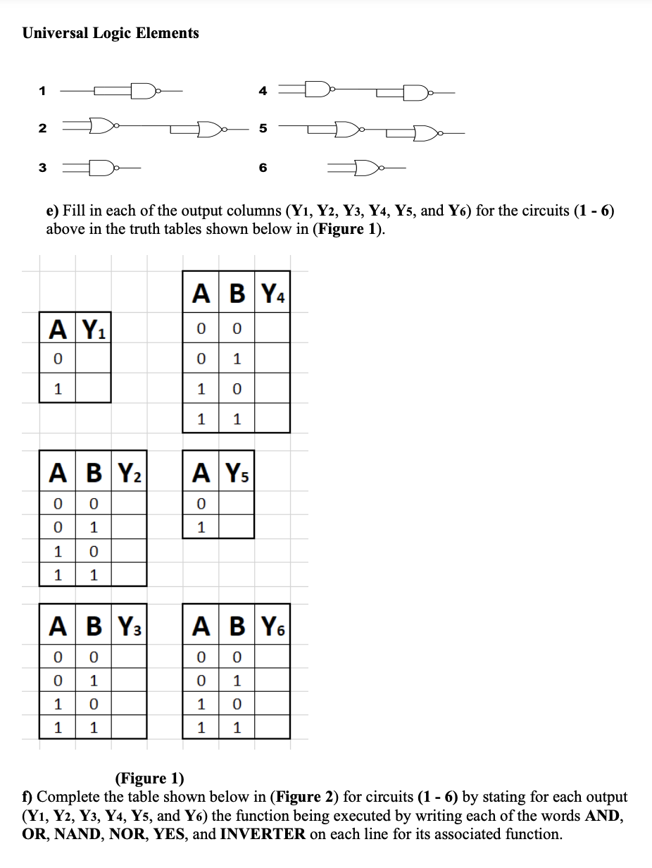 Solved Experiment # 5B Title: NAND/NOR Boolean algebra | Chegg.com