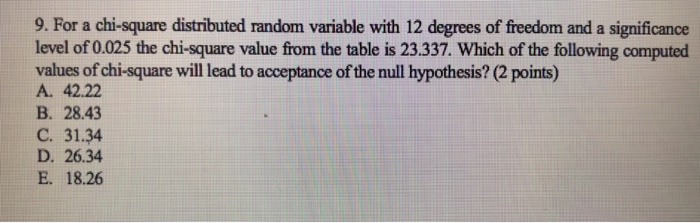 Solved 9. For a chi-square distributed random variable with | Chegg.com