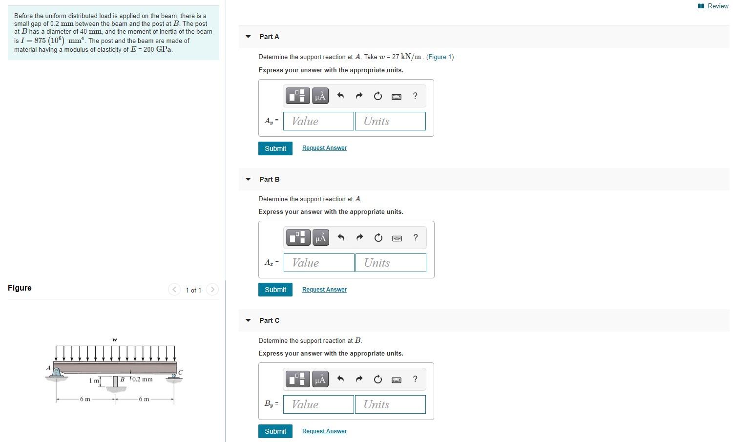 Solved - Review Review Before the uniform distributed load | Chegg.com