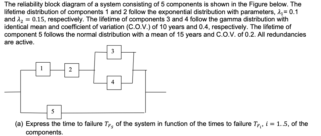 Solved The reliability block diagram of a system consisting | Chegg.com