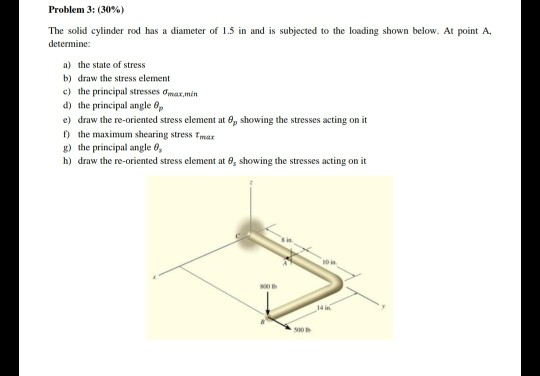 Solved Problem 3: (30%) The solid cylinder rod has a | Chegg.com