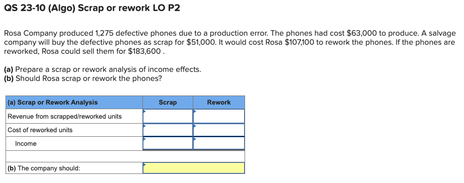 Solved QS 23-10 (Algo) Scrap or rework LO P2 Rosa Company | Chegg.com
