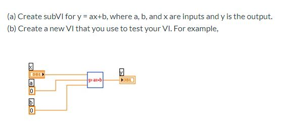 (a) Create subVI for y = ax+b, where a, b, and x are | Chegg.com