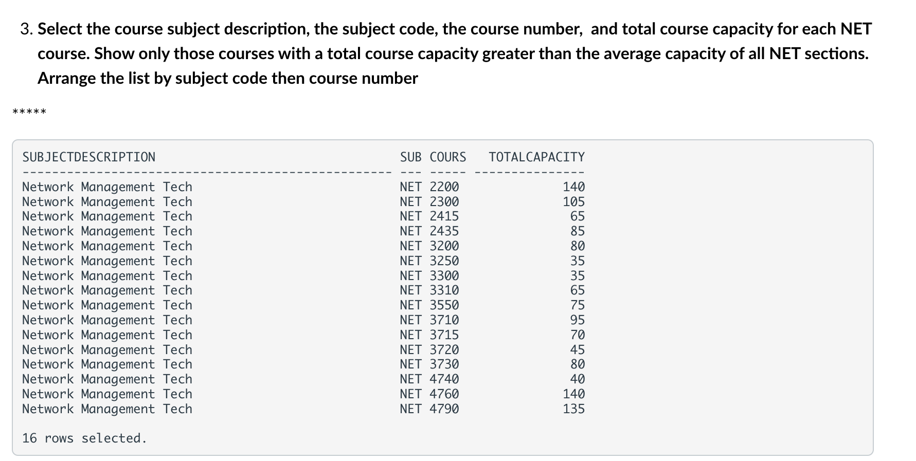 Solved 3. Select the course subject description, the subject | Chegg.com