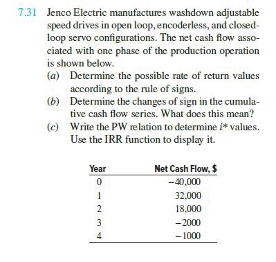 Solved Jenco Electric manufactures washdown adjustable speed | Chegg.com