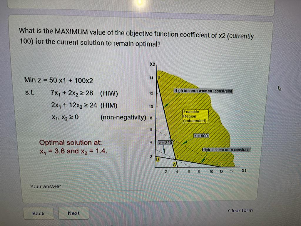 Solved What is the MAXIMUM value of the objective function | Chegg.com