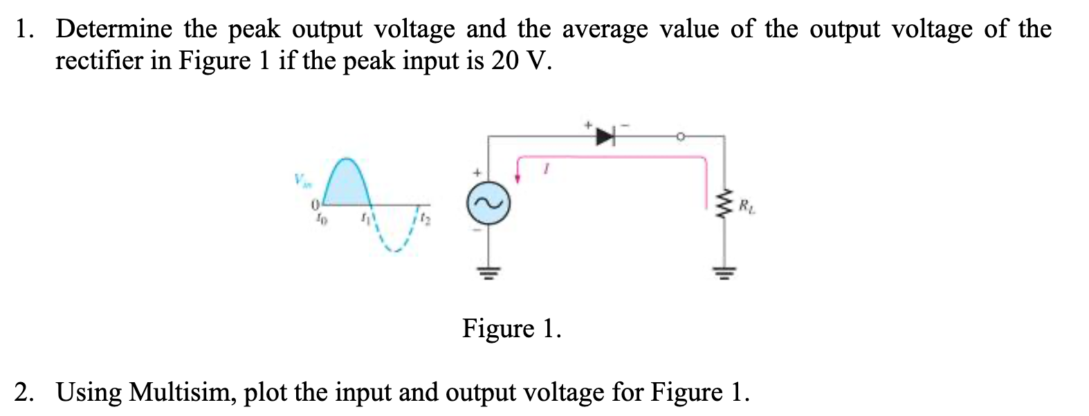 Solved 1. Determine the peak output voltage and the average | Chegg.com