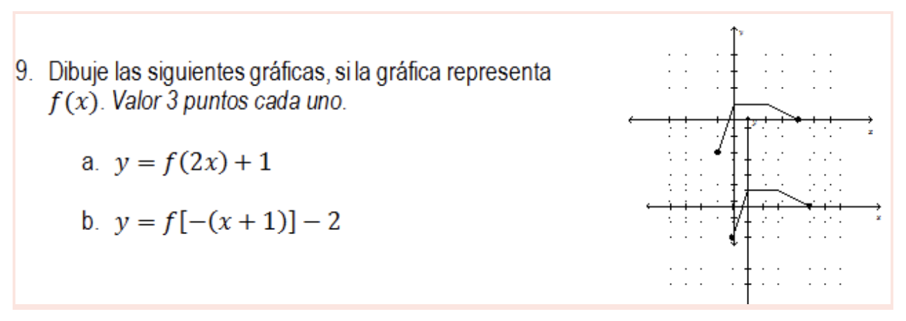 Solved 9. Dibuje las siguientes gráficas, si la gráfica | Chegg.com