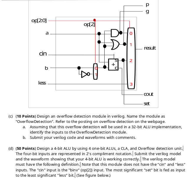 (c) (10 Points) Design an overflow detection module | Chegg.com