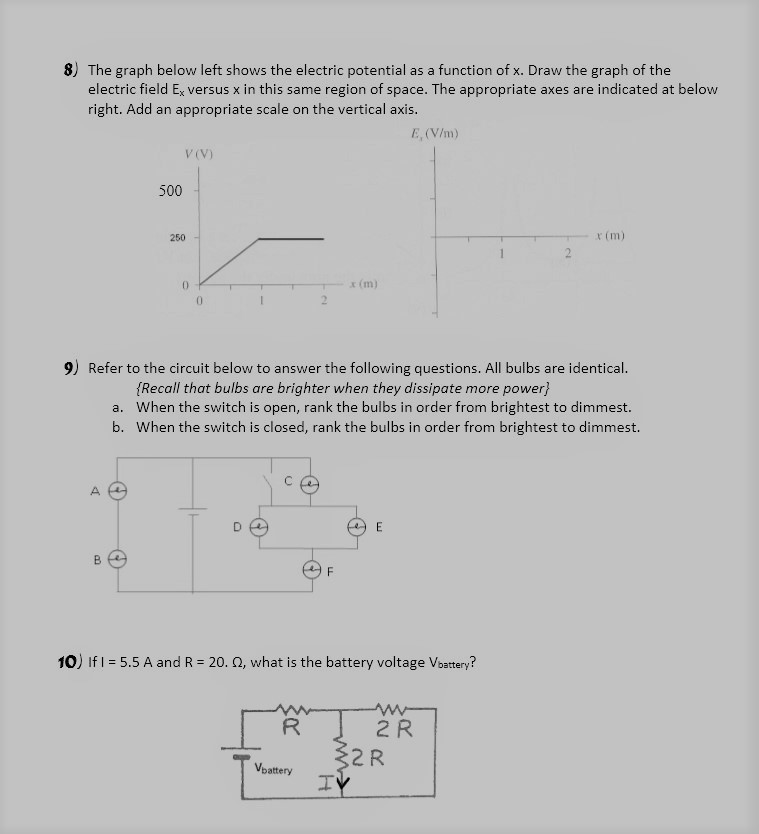 Solved 8) The graph below left shows the electric potential | Chegg.com