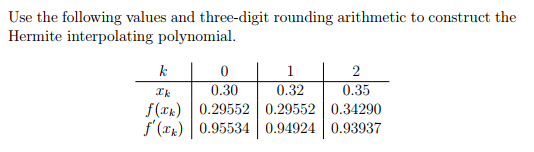 Solved Use the following values and three-digit rounding | Chegg.com Solved Use the following values and three-digit rounding | Chegg.com