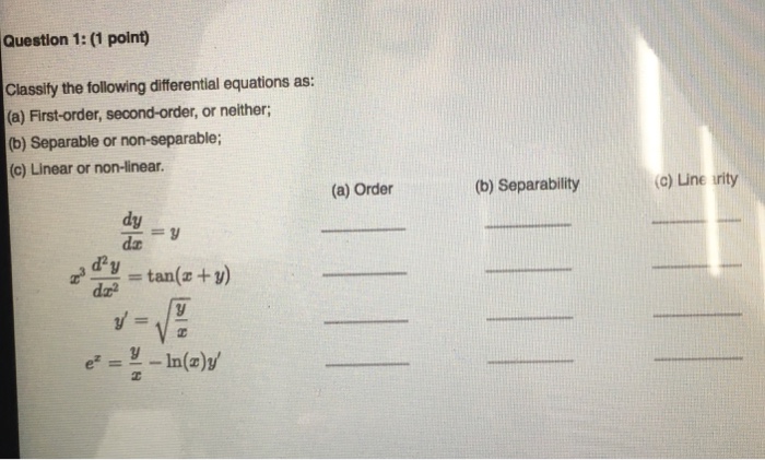 Solved Question 1: (1 point) Classify the following | Chegg.com Solved Question 1: (1 point) Classify the following | Chegg.com