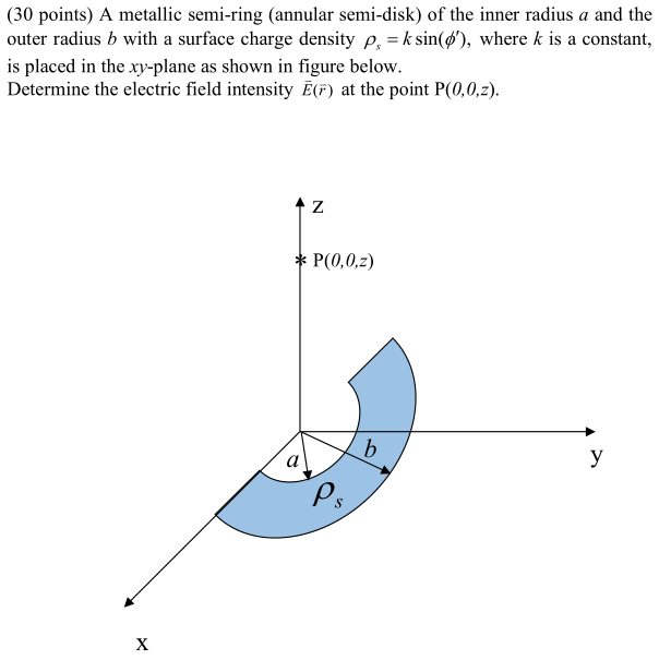 Solved (30 points) A metallic semi-ring (annular semi-disk) | Chegg.com