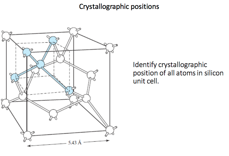 Solved Crystallographic positions Identify crystallographic | Chegg.com