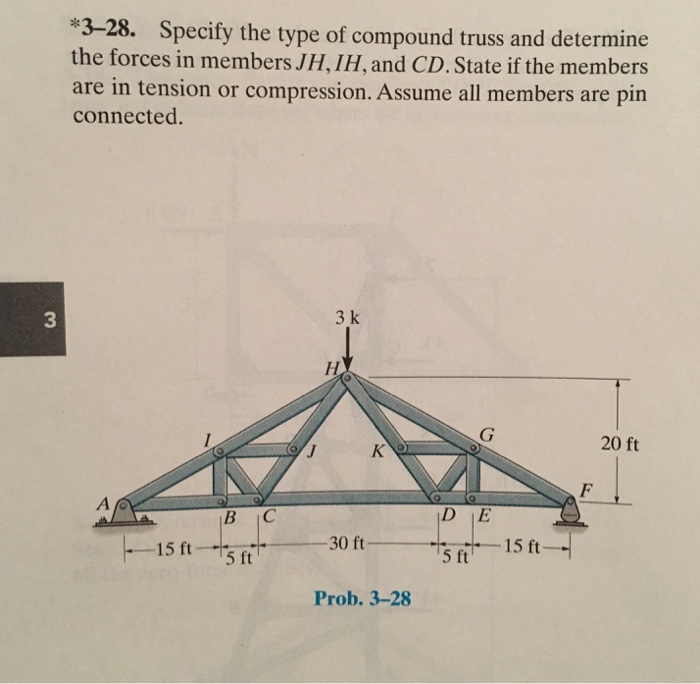 Civil Engineering Archive | May 21, 2017 | Chegg.com