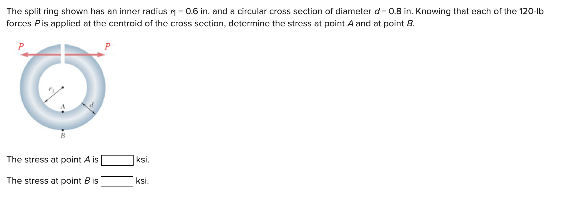 Solved The split ring shown has an inner radius η1=0.6in. | Chegg.com