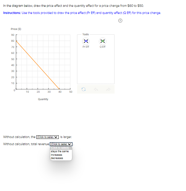 Solved In the dlagram below, draw the price effect and the | Chegg.com