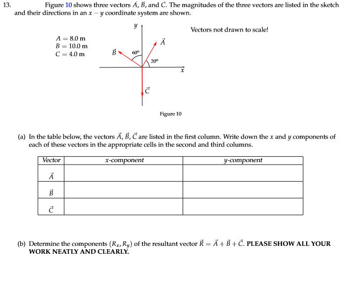 Solved 13. Figure 10 shows three vectors A, B, and C. The | Chegg.com