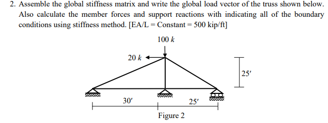 Solved 2. Assemble the global stiffness matrix and write the | Chegg.com Solved 2. Assemble the global stiffness matrix and write the | Chegg.com