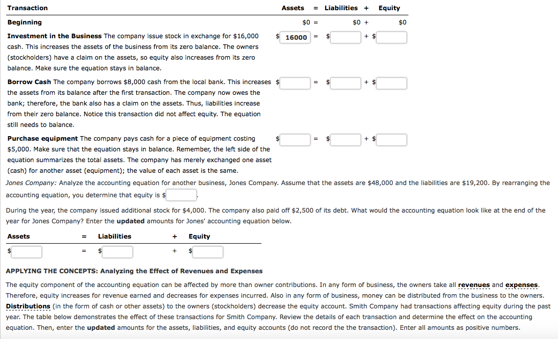 Solved Check My Work (3 remaining) Business Forms and the | Chegg.com