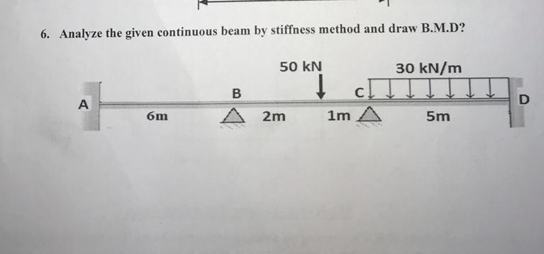Solved 6. Analyze the given continuous beam by stiffness | Chegg.com