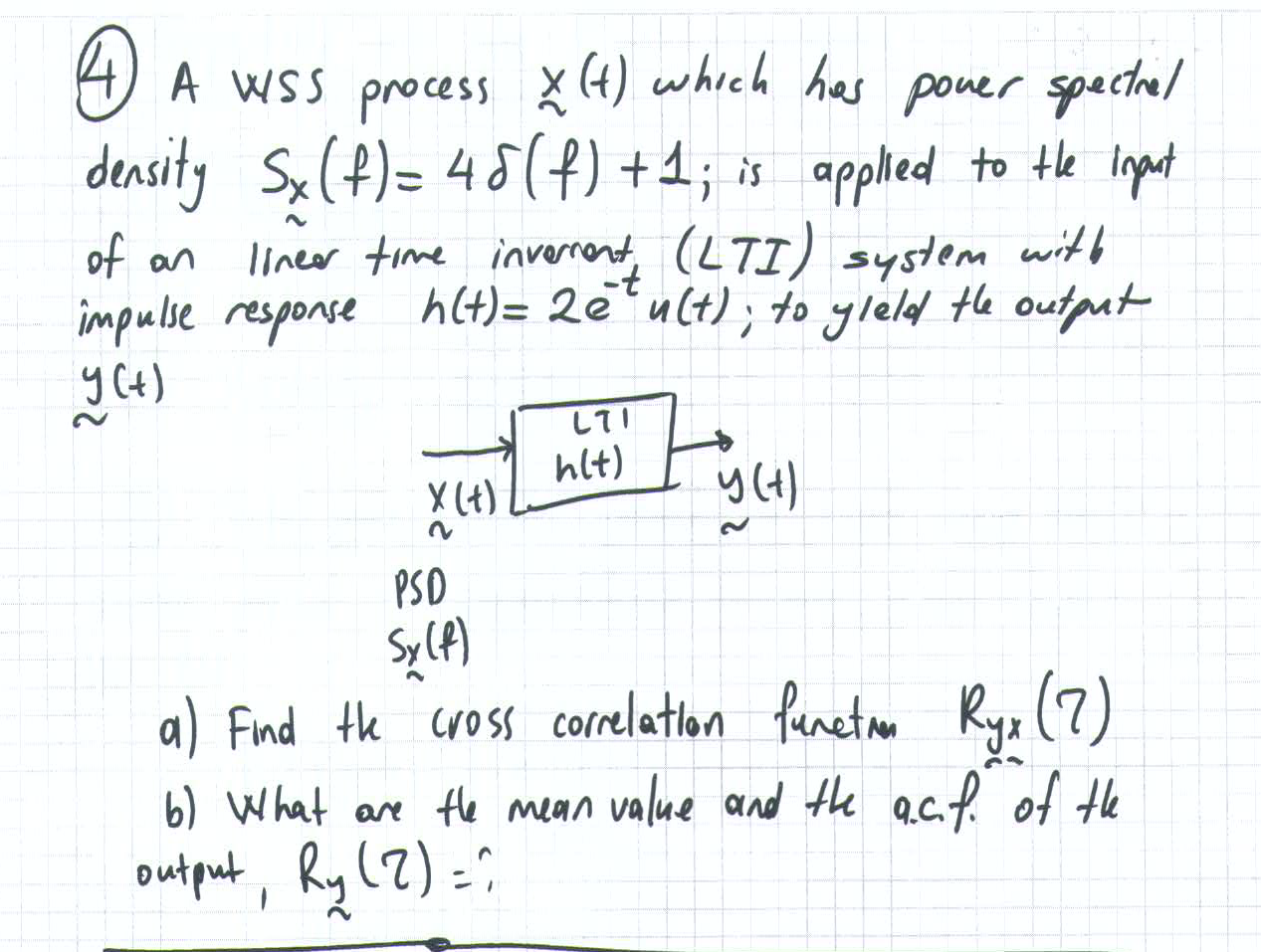 Solved A WSS process X () which has power spectre/ density | Chegg.com